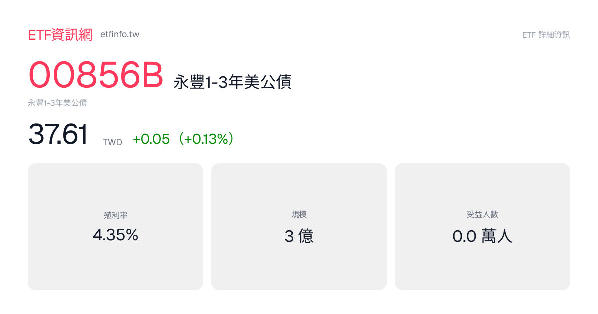 00856B 永豐1-3年美公債 成分股名單｜2026/06/17 更新・2026 - ETF資訊網